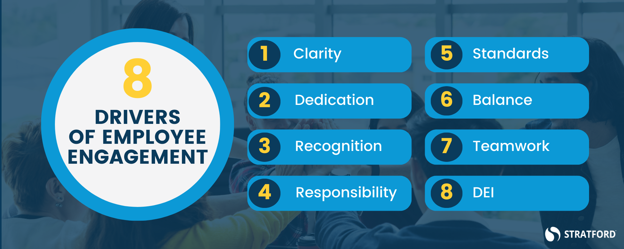 8 Drivers of Employee Engagement - Stratford Group Ltd.